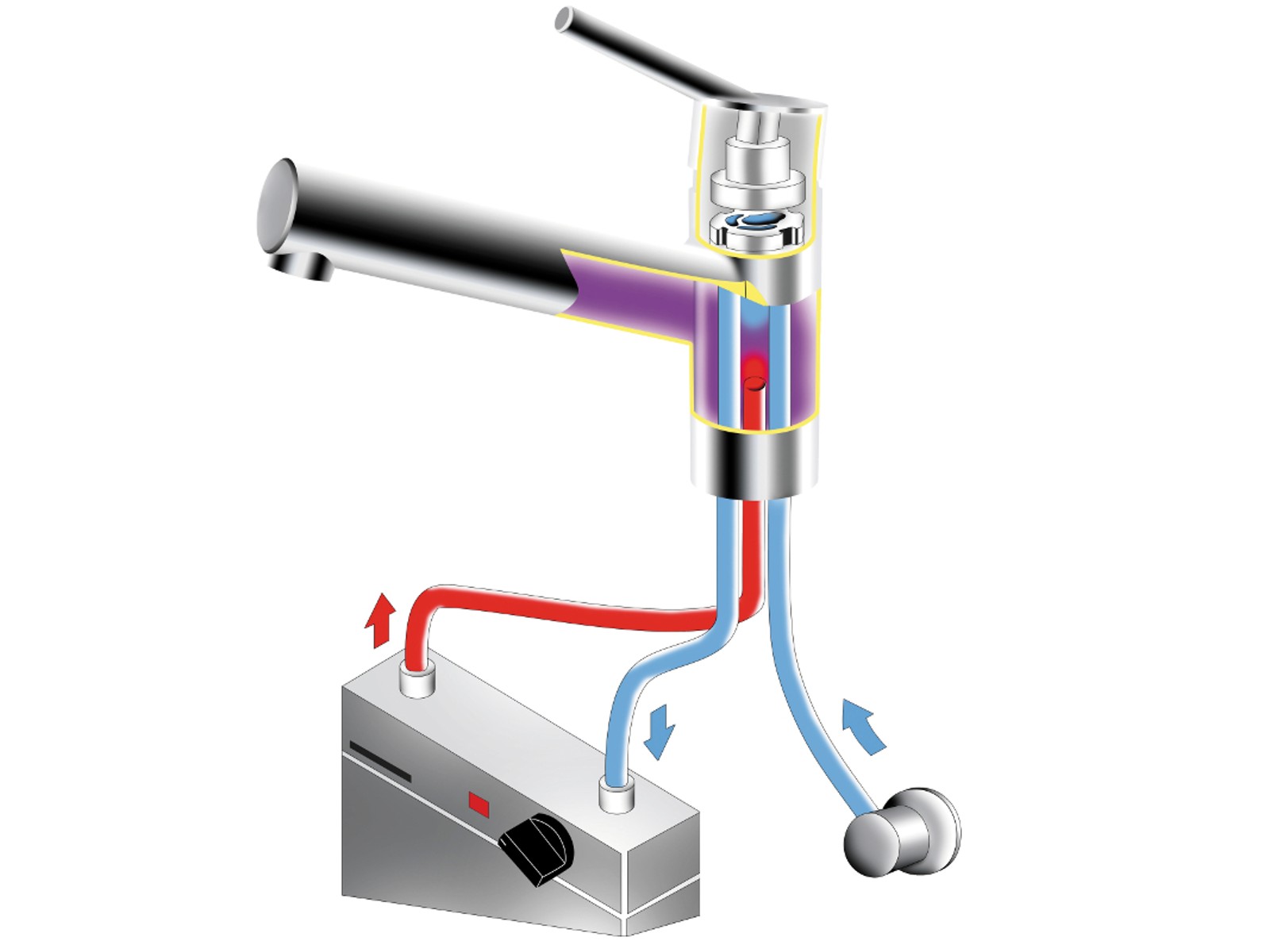 BLANCO AMBIS | BLANCO