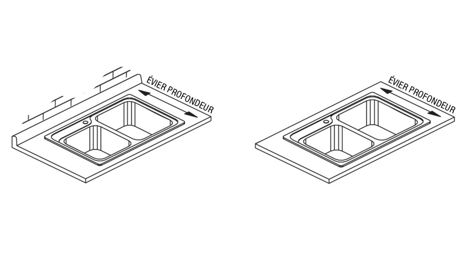 Comment choisir la taille d’un évier de cuisine | BLANCO
