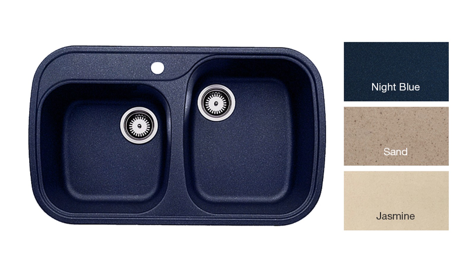 30 Years of BLANCO | BLANCO