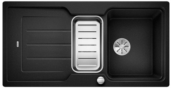 BLANCO Group | BLANCO