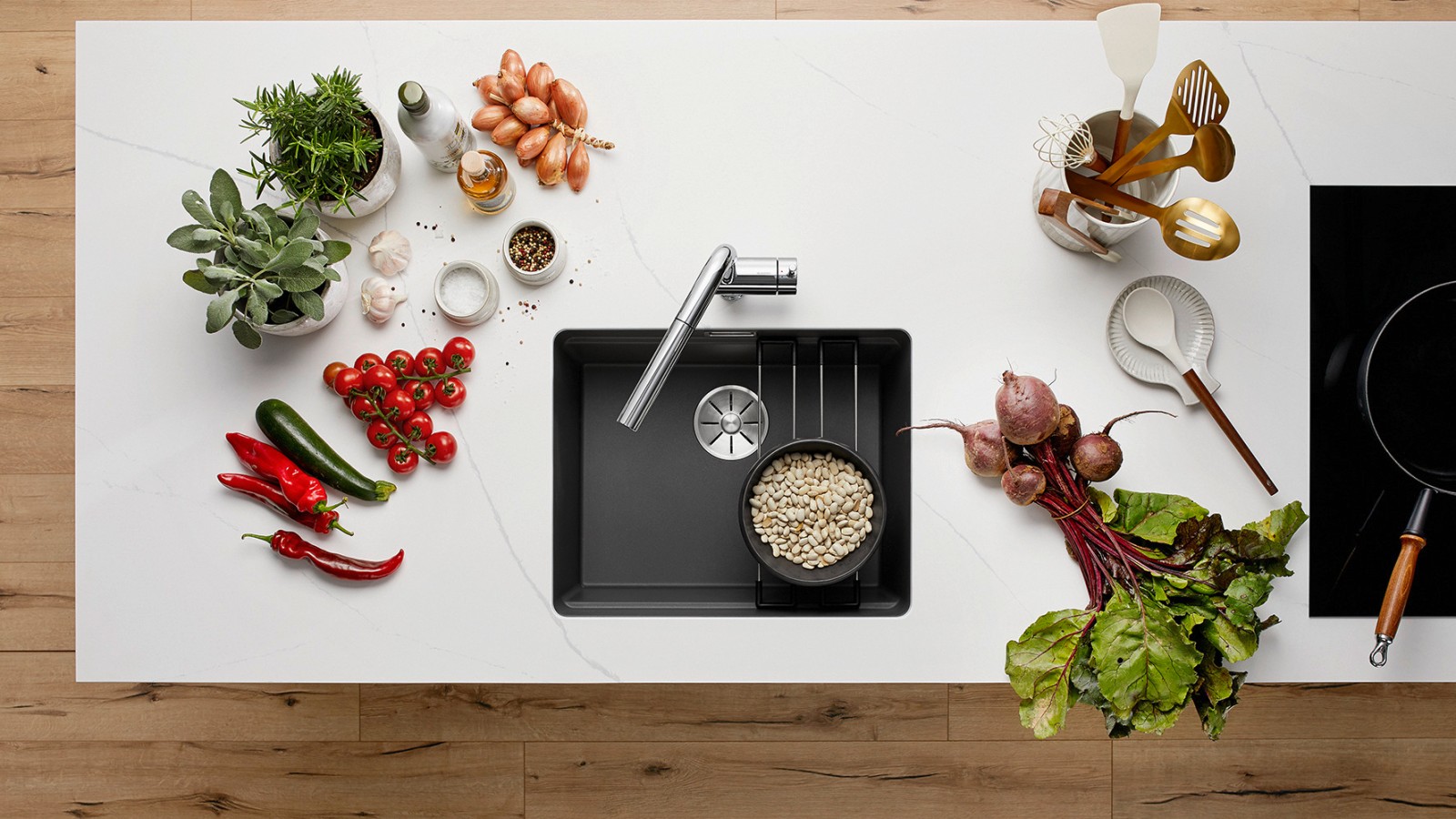 The BLANCO UNIT | BLANCO