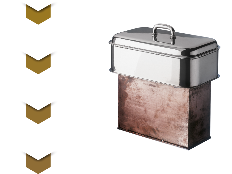 100 years of BLANCO | BLANCO